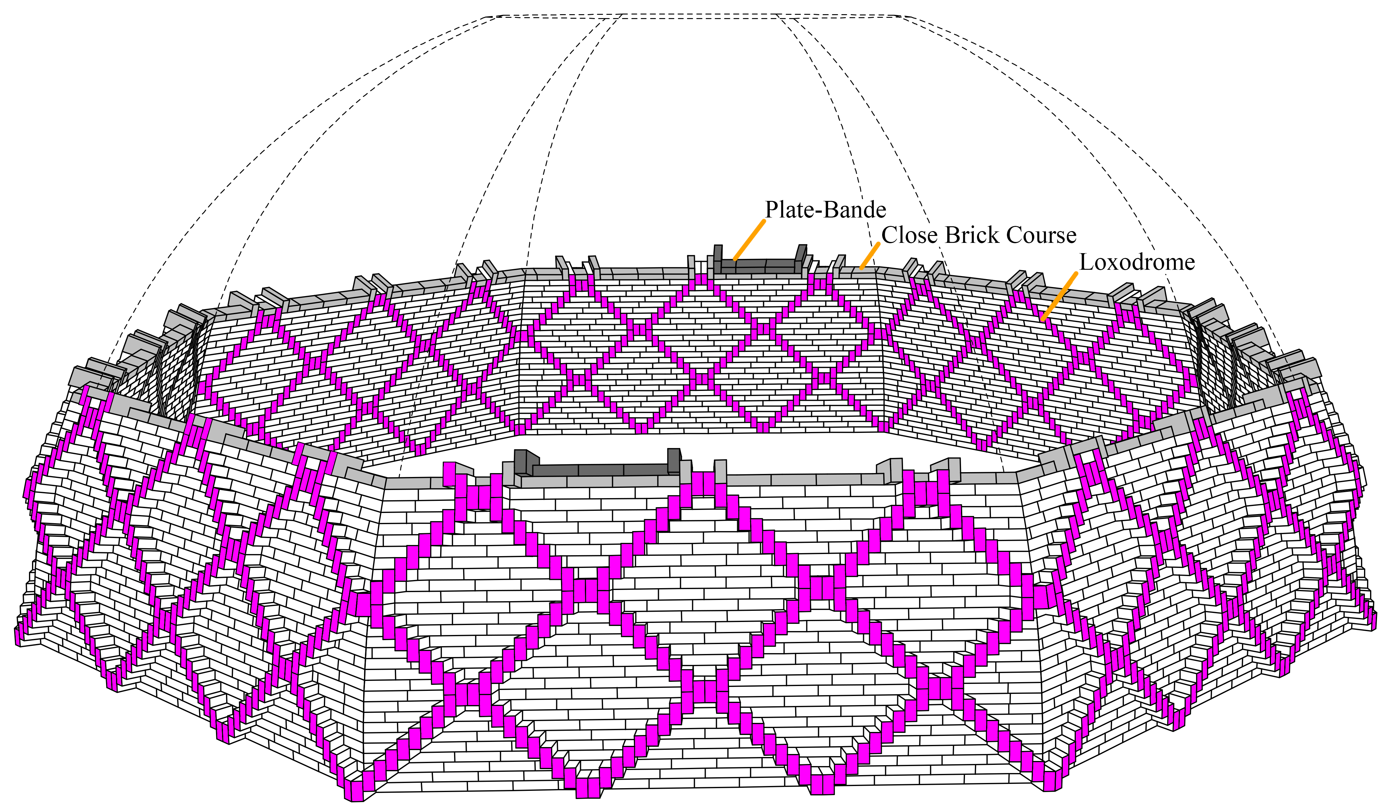 Double helix of masonry - researchers uncover the secret of Italian ...