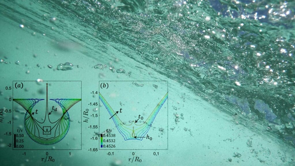 Princeton Engineering - Luc Deike