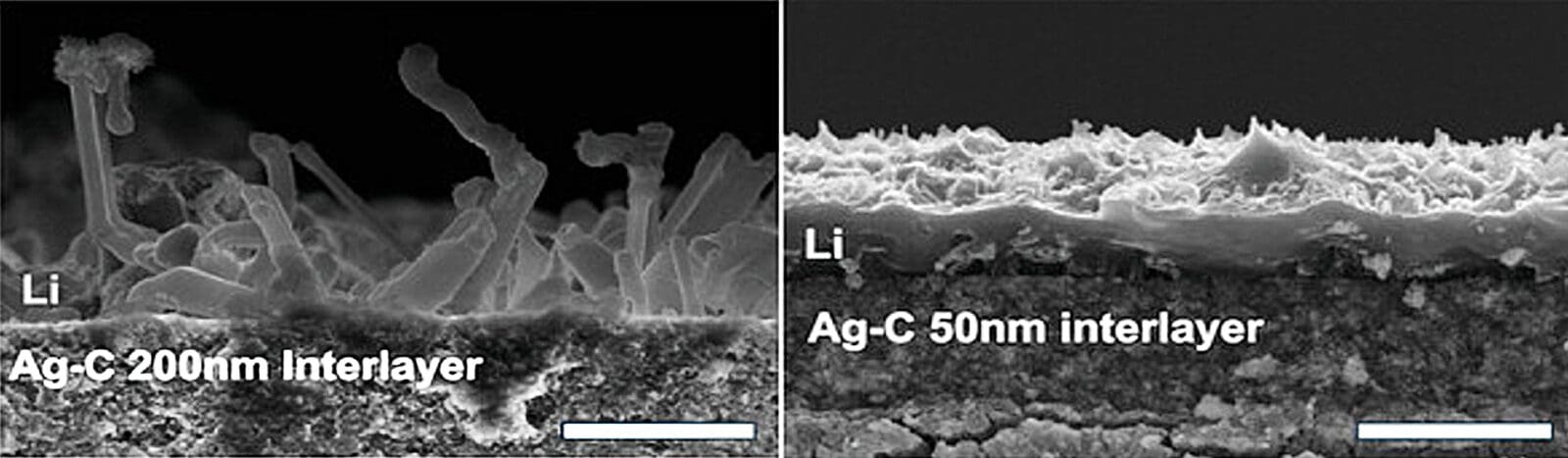 Leading the charge to better batteries - Princeton Engineering
